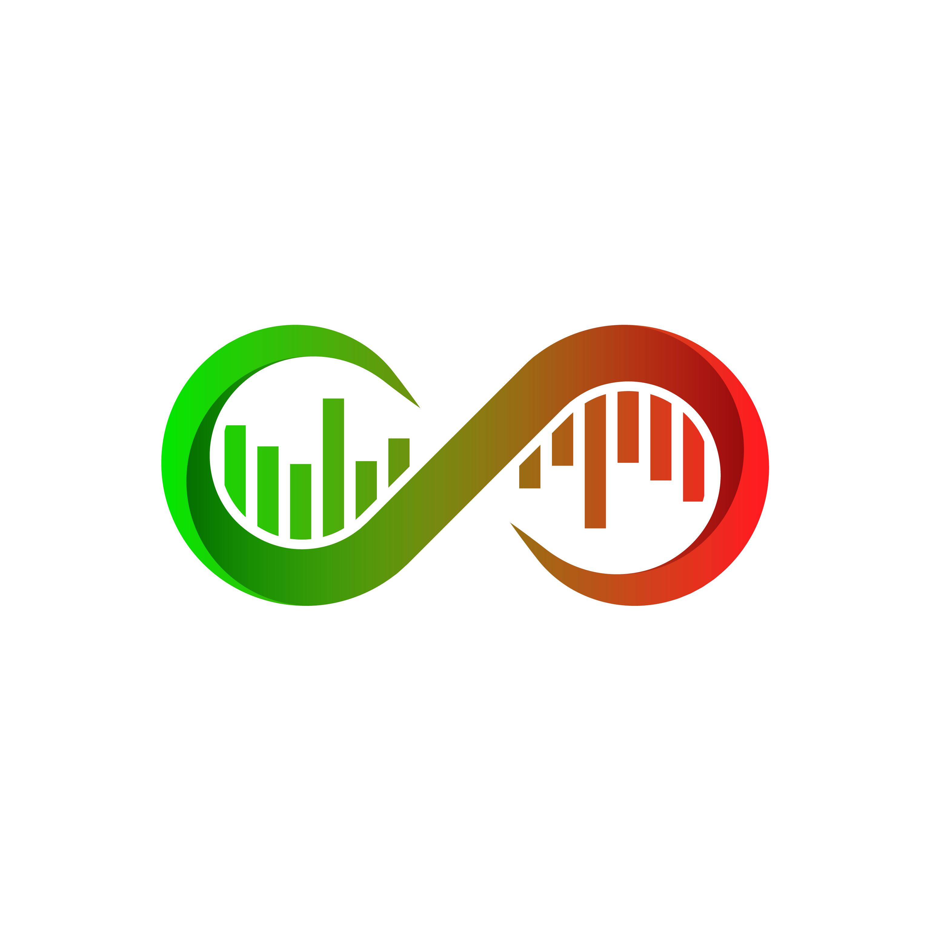About Meta Trading Club