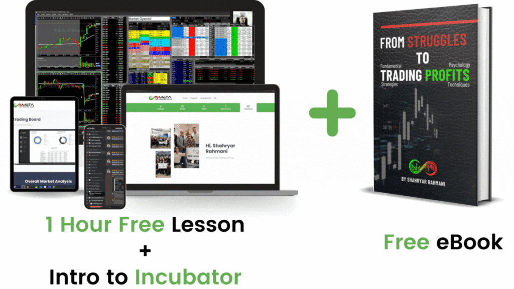 Free Trading Education │ Lesson, eBook, Quiz, Newsletter │ MTC