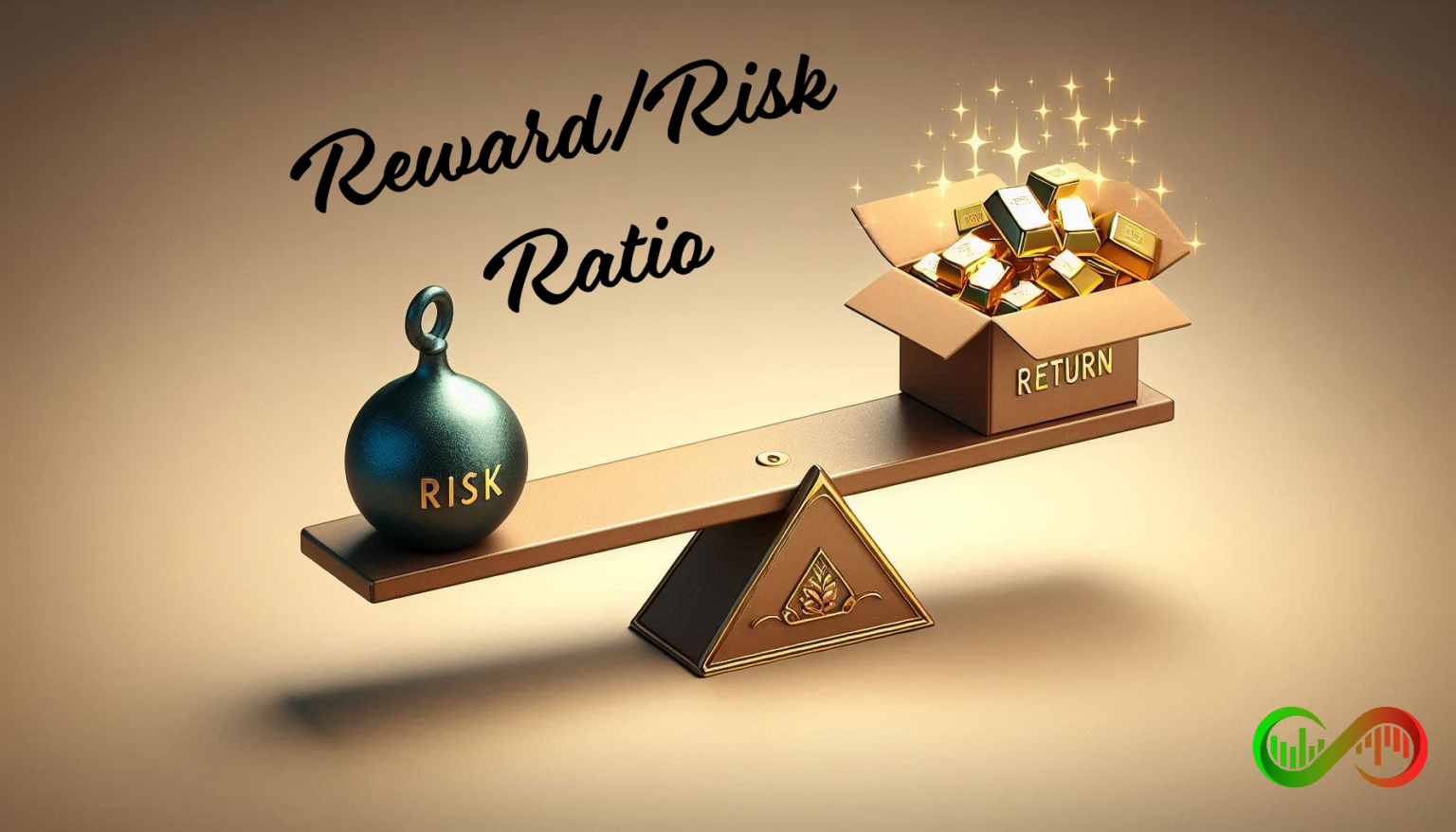 Reward/Risk Ratio Strategies (Achieve 3:1 Profit Goals)